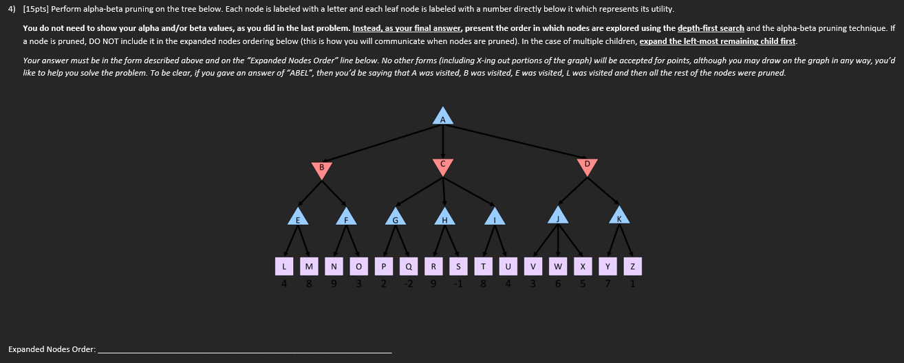 Solved [15pts] ﻿Perform alpha-beta pruning on the tree | Chegg.com