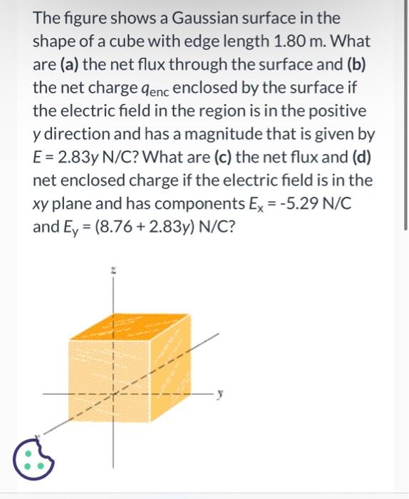 Solved The figure shows a Gaussian surface in the shape of a | Chegg.com
