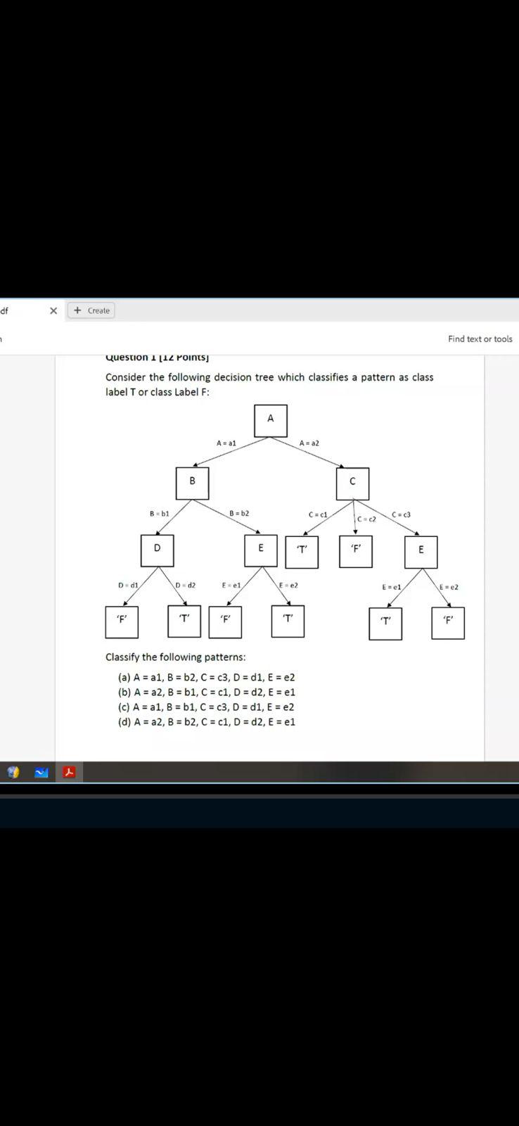 Solved Consider The Following Decision Tree Which Classifies