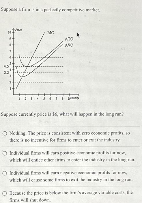 Solved Suppose a firm is in a perfectly competitive market. | Chegg.com