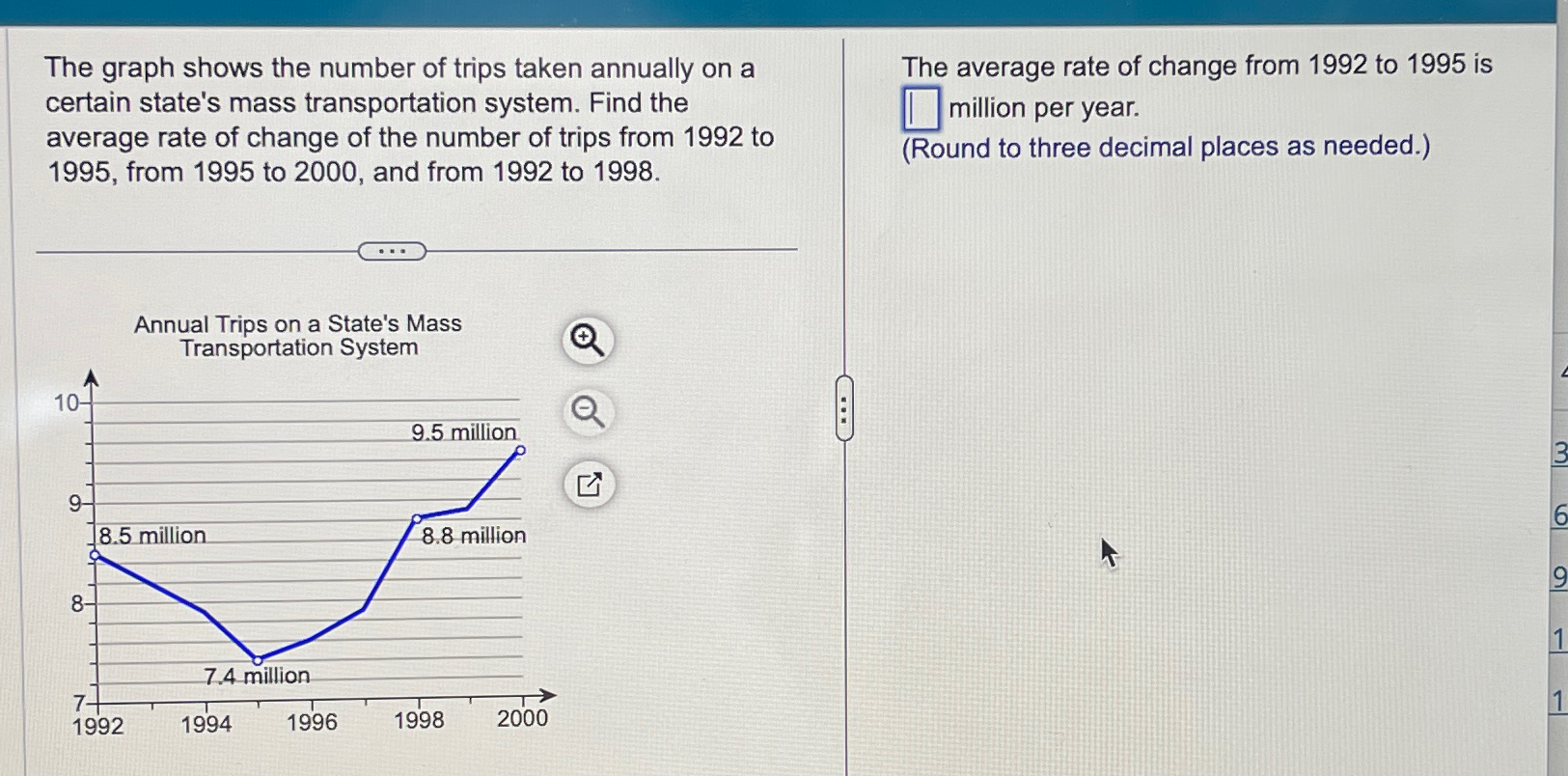 Solved The graph shows the number of trips taken annually on | Chegg.com