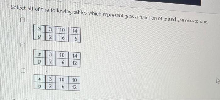 Solved Select all of the following tables which represent y | Chegg.com