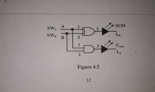 Solved Determine the outputs of Figure 4.3 and Figure 4.4 | Chegg.com