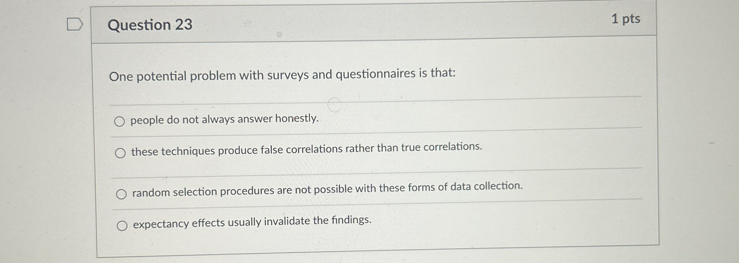 Solved Question 231 ﻿ptsOne potential problem with surveys | Chegg.com