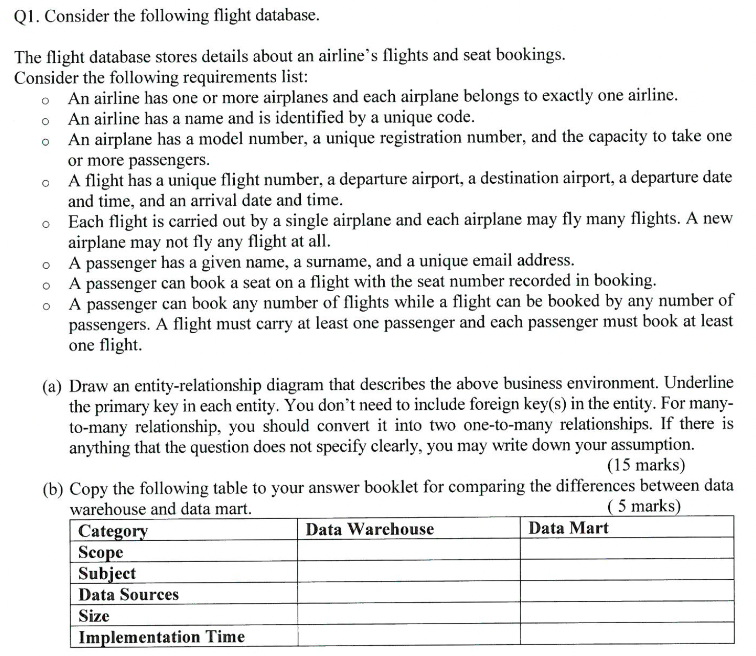 Solved Q1. ﻿Consider the following flight database.The | Chegg.com