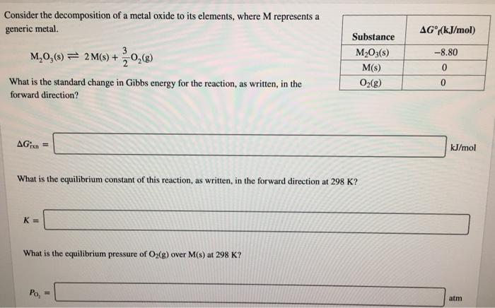 Solved Consider the decomposition of a metal oxide to its | Chegg.com