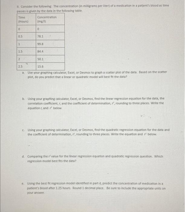 Solved Task 2: Graphical Analysis of Quadratic Functions | Chegg.com