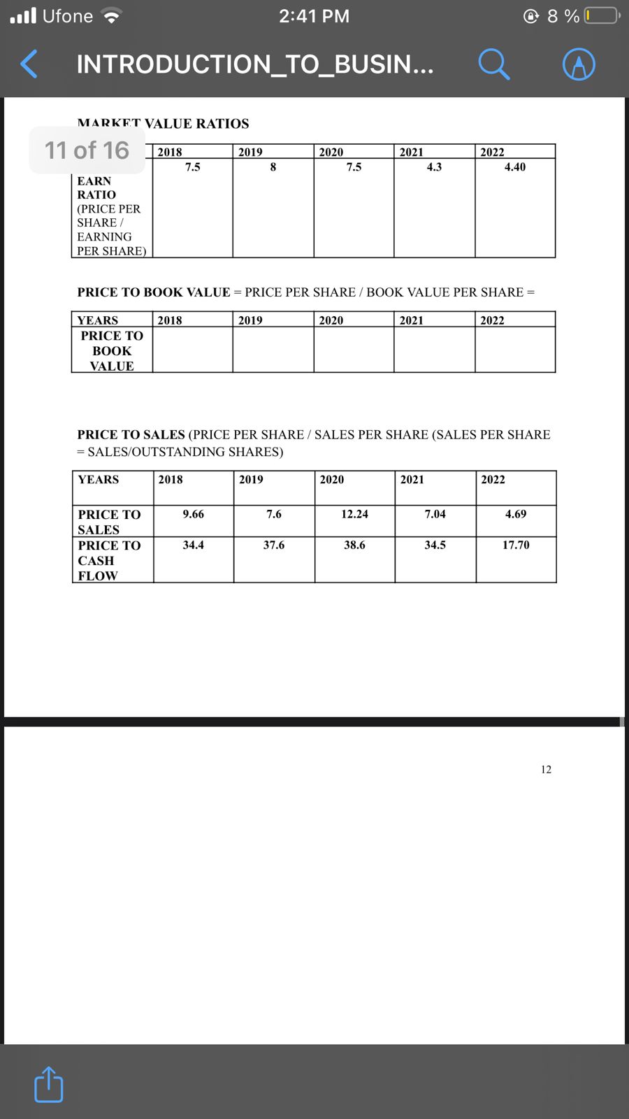 Solved Provide analysis to these ratios of engro polymers | Chegg.com
