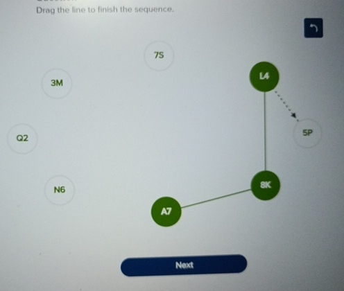 Drag the line to finish the sequence. | Chegg.com