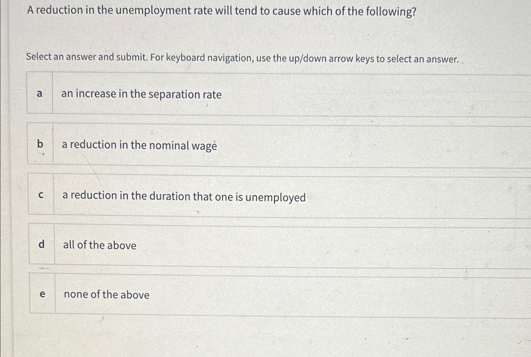 Solved A reduction in the unemployment rate will tend to | Chegg.com