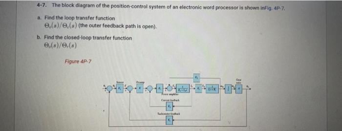 Solved 4-7. The block diagram of the position-control system | Chegg.com