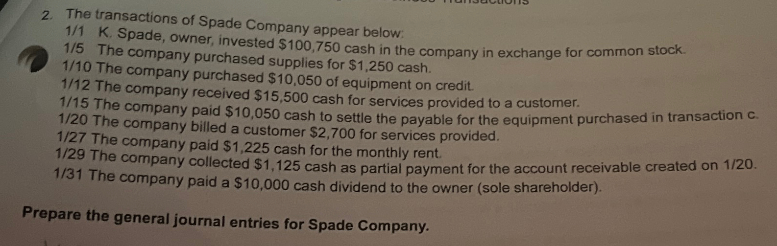 Solved The transactions of Spade Company appear below:1/1 | Chegg.com