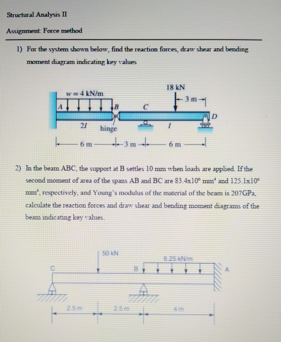 Solved Structural Analysis II Assignment Force method 1) For | Chegg.com