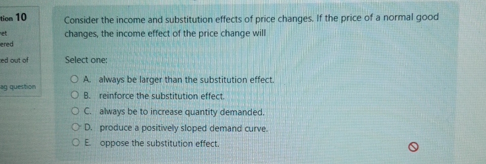 Solved Consider the income and substitution effects of price | Chegg.com
