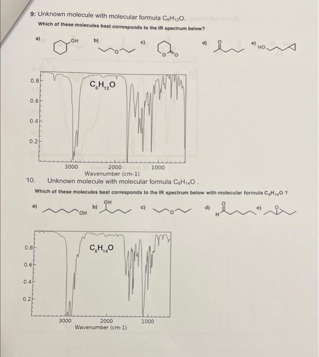 Solved The following question(s) refer to the mass spectrum | Chegg.com