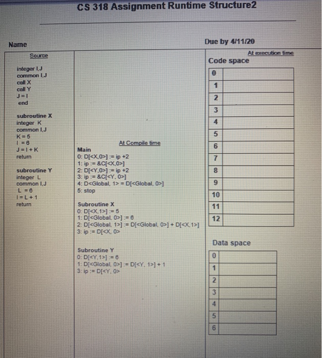 CS 318 Assignment Runtime Structure2 Name Due by | Chegg.com