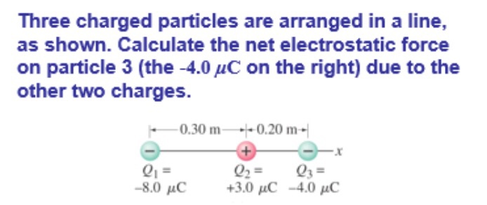 Solved Three charged particles are arranged in a line, as | Chegg.com