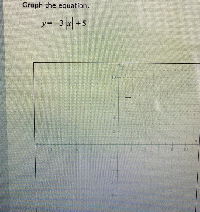 Solved Graph the equation. y=−3∣x∣+5 | Chegg.com