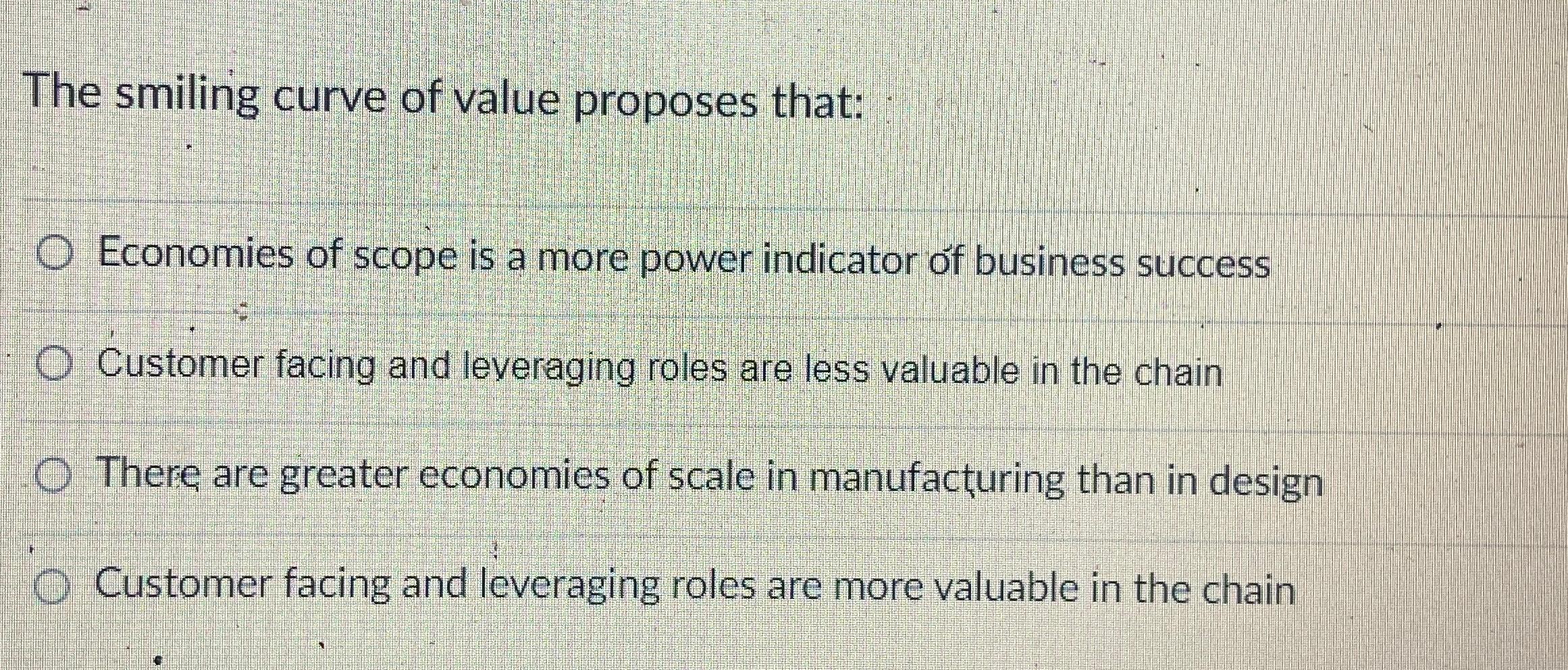 Solved The smiling curve of value proposes that:Economies of | Chegg.com
