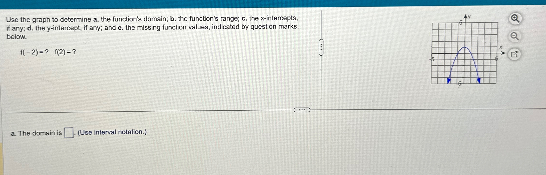 Solved Use the graph to determine a. ﻿the function's domain; | Chegg.com
