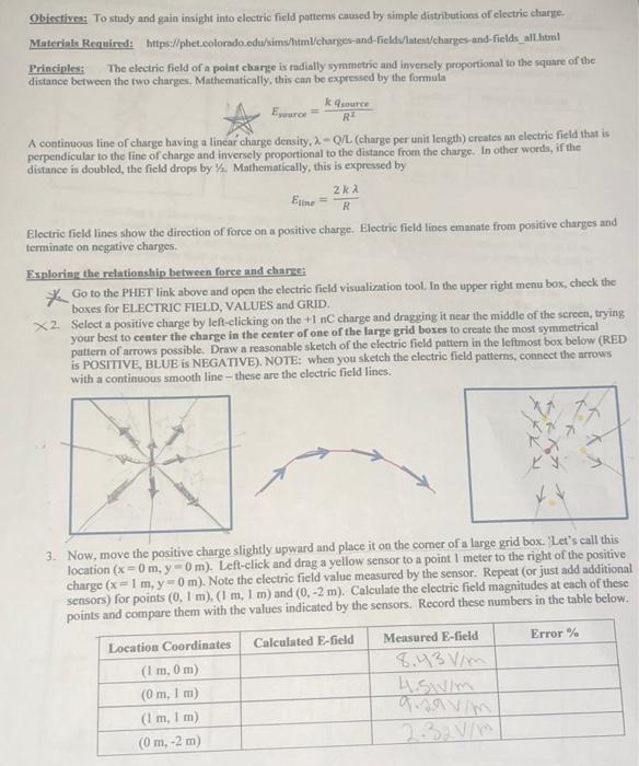 Solved Qbiestiver: To study and gain insight into electrie | Chegg.com