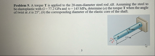 Solved Problem 9. ﻿A torque T ﻿is applied to the | Chegg.com