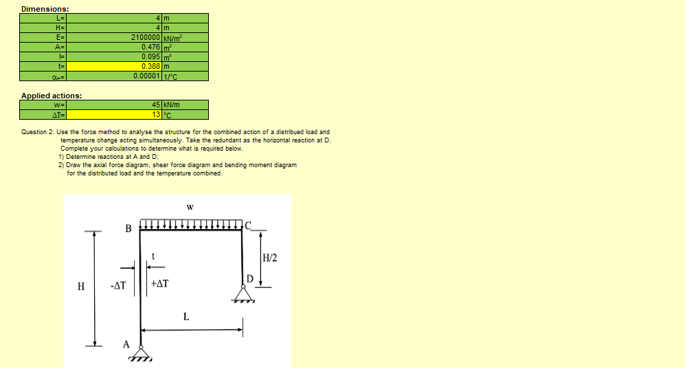 Solved Dimensions:Applied actions:Question 2: Use the force | Chegg.com