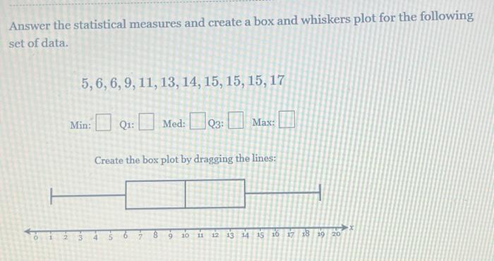 Solved Answer the statistical measures and create a box and | Chegg.com