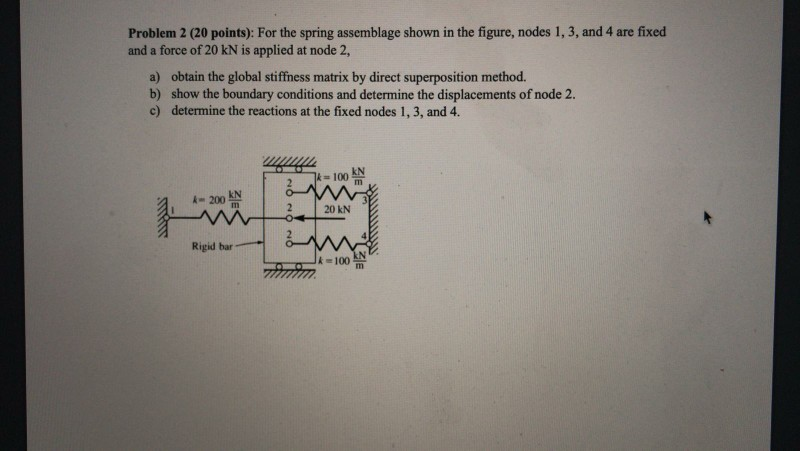 Solved Problem 2 (20 points): For the spring assemblage | Chegg.com