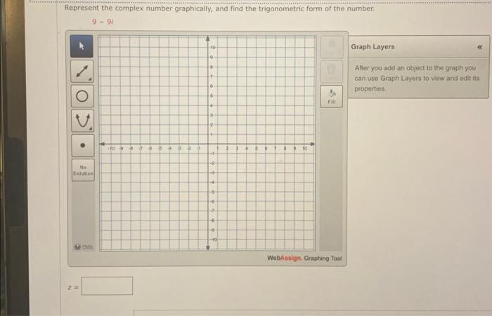 Solved Represent the complex number graphically, and find | Chegg.com