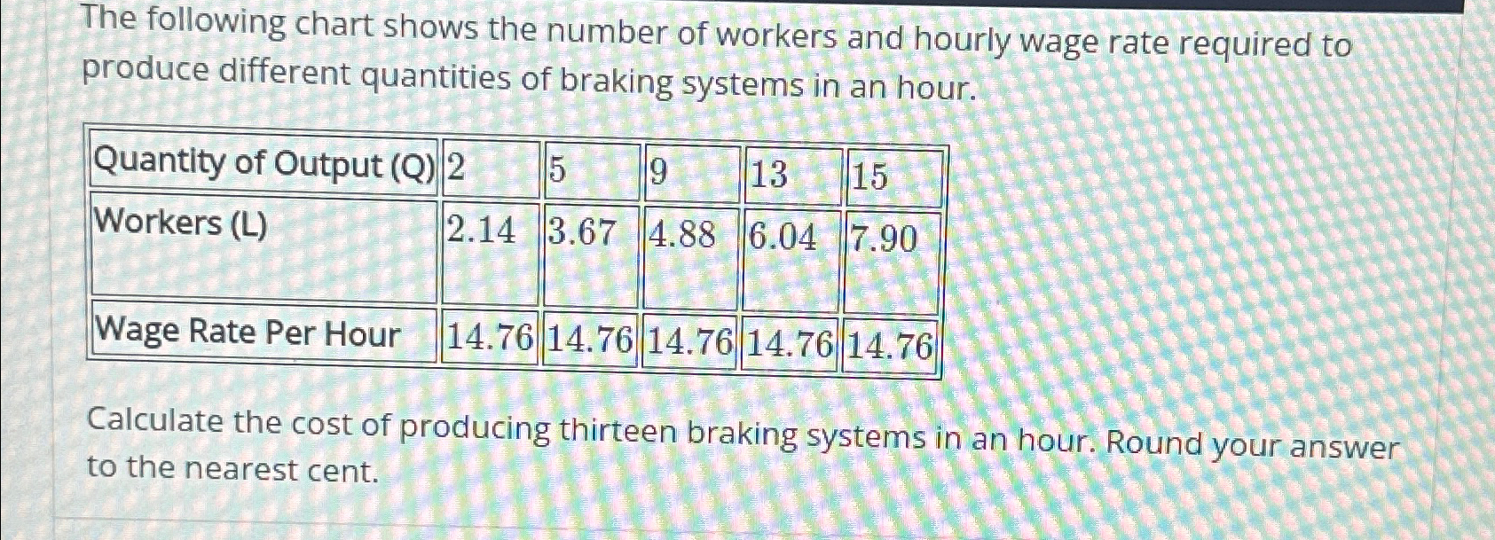 Solved The following chart shows the number of workers and | Chegg.com Solved The following chart shows the number of workers and | Chegg.com