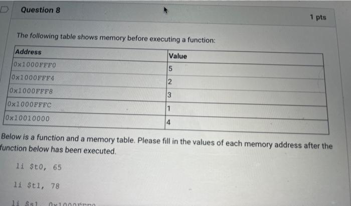 Solved The following table shows memory before executing a | Chegg.com