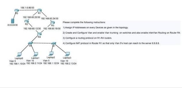 156 1680/30 AS 192.168.60 20:30 192.168.60 24:30 | Chegg.com