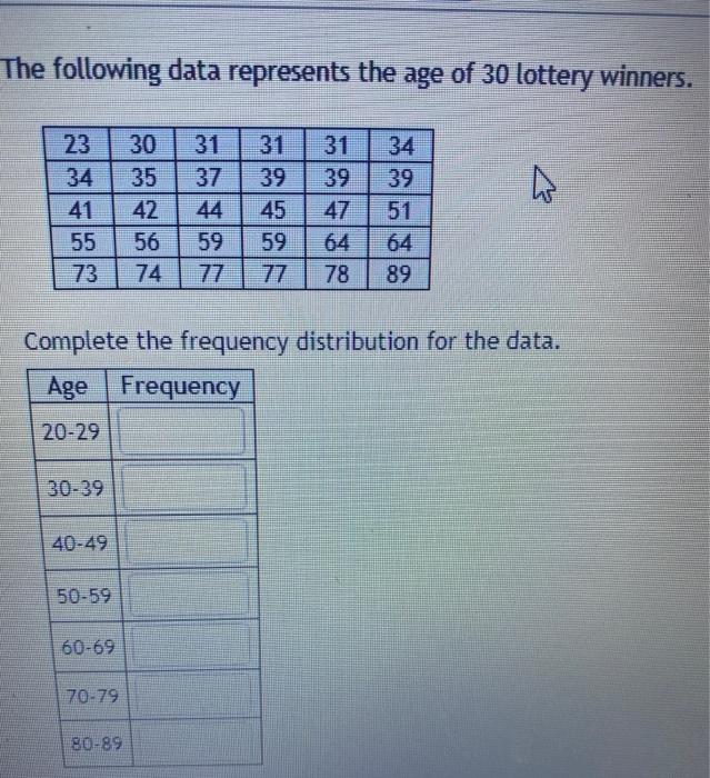 Solved The following data represents the age of 30 lottery | Chegg.com