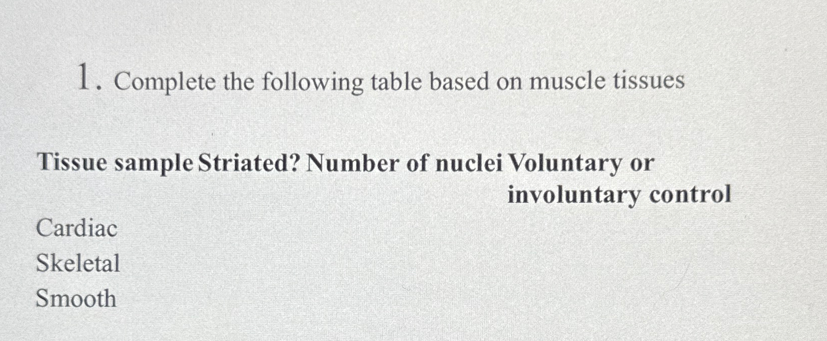 Solved Complete the following table based on muscle | Chegg.com