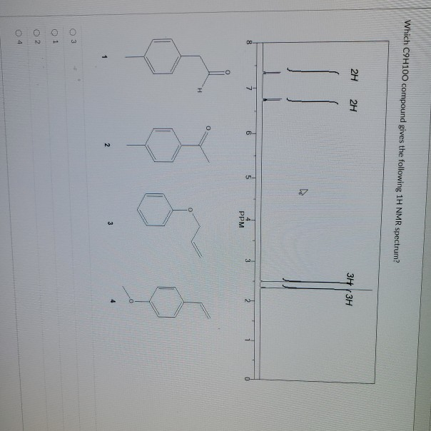 Solved Which C9H100 compound gives the following 1H NMR | Chegg.com