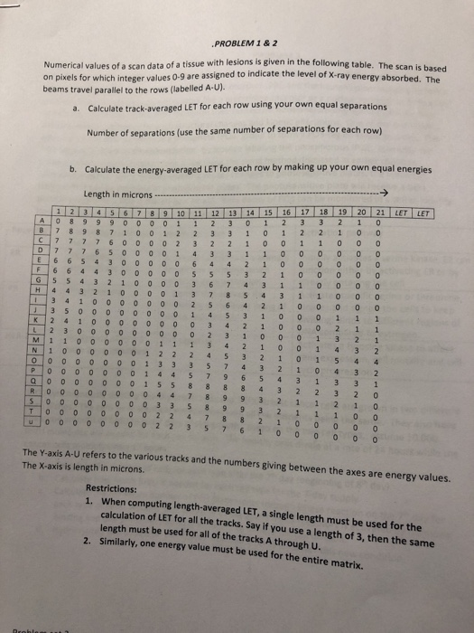 Problem 1 And 2 Numerical Values Of A Scan Data Of A 8728