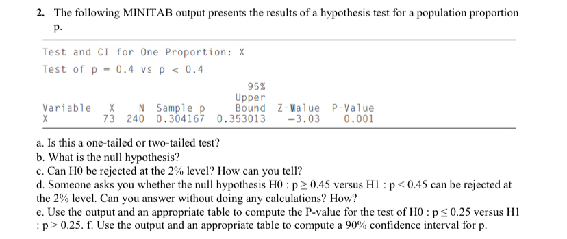 Solved The following MINITAB output presents the results of | Chegg.com