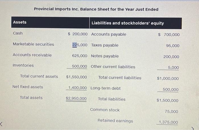 Solved P3-18 Common-size statement analysis A common-size | Chegg.com