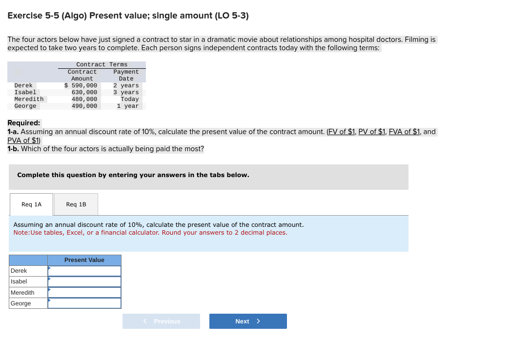 Solved Exercise 5-5 (Algo) ﻿Present value; single amount (LO | Chegg.com