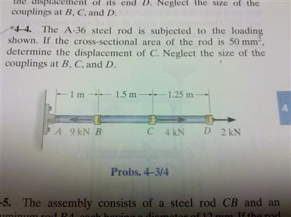 Solved The A-36 steel rod is subjected to the loading shown. | Chegg.com