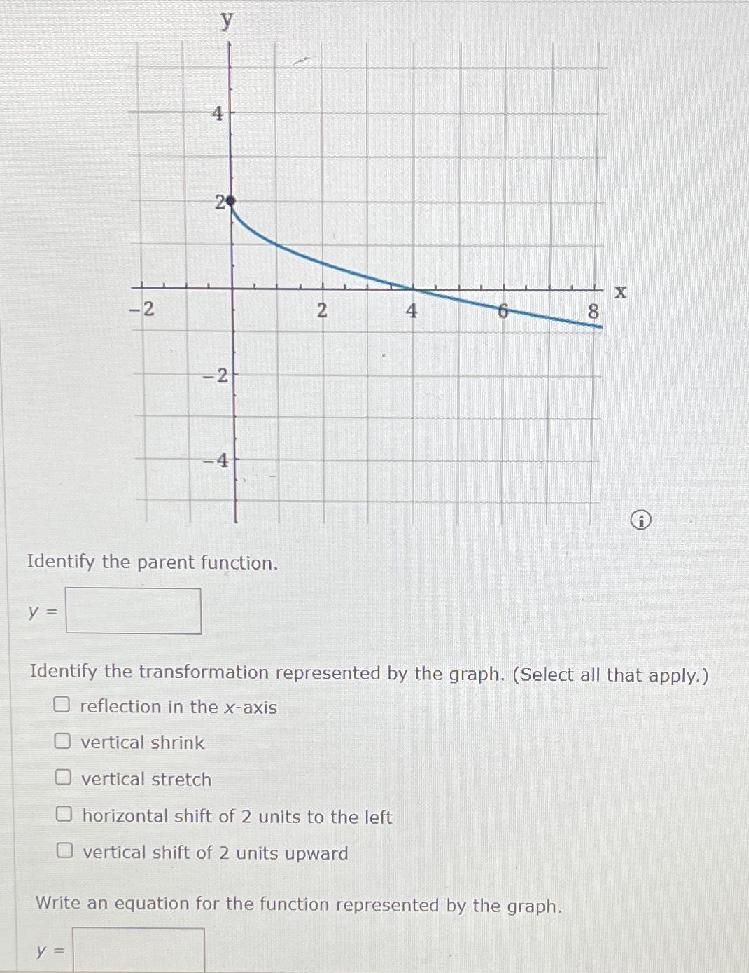 Solved Identify the parent function.y=Identify the | Chegg.com