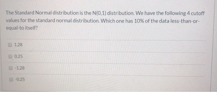 Solved The Standard Normal distribution is the N(0,1) | Chegg.com