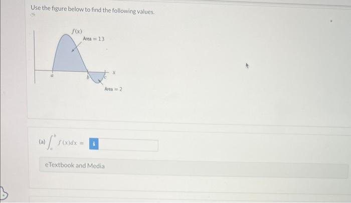 Solved Use the figure below to find the following values. | Chegg.com