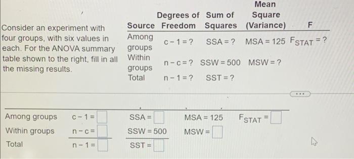 Solved Mean Degrees of Sum of Square Consider an experiment | Chegg.com