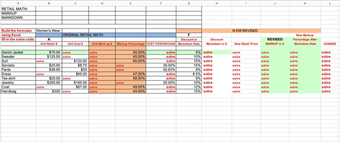 Solved H L RETAIL MATH: MARKUP MARKDOWN NEW REVISED REVISED | Chegg.com