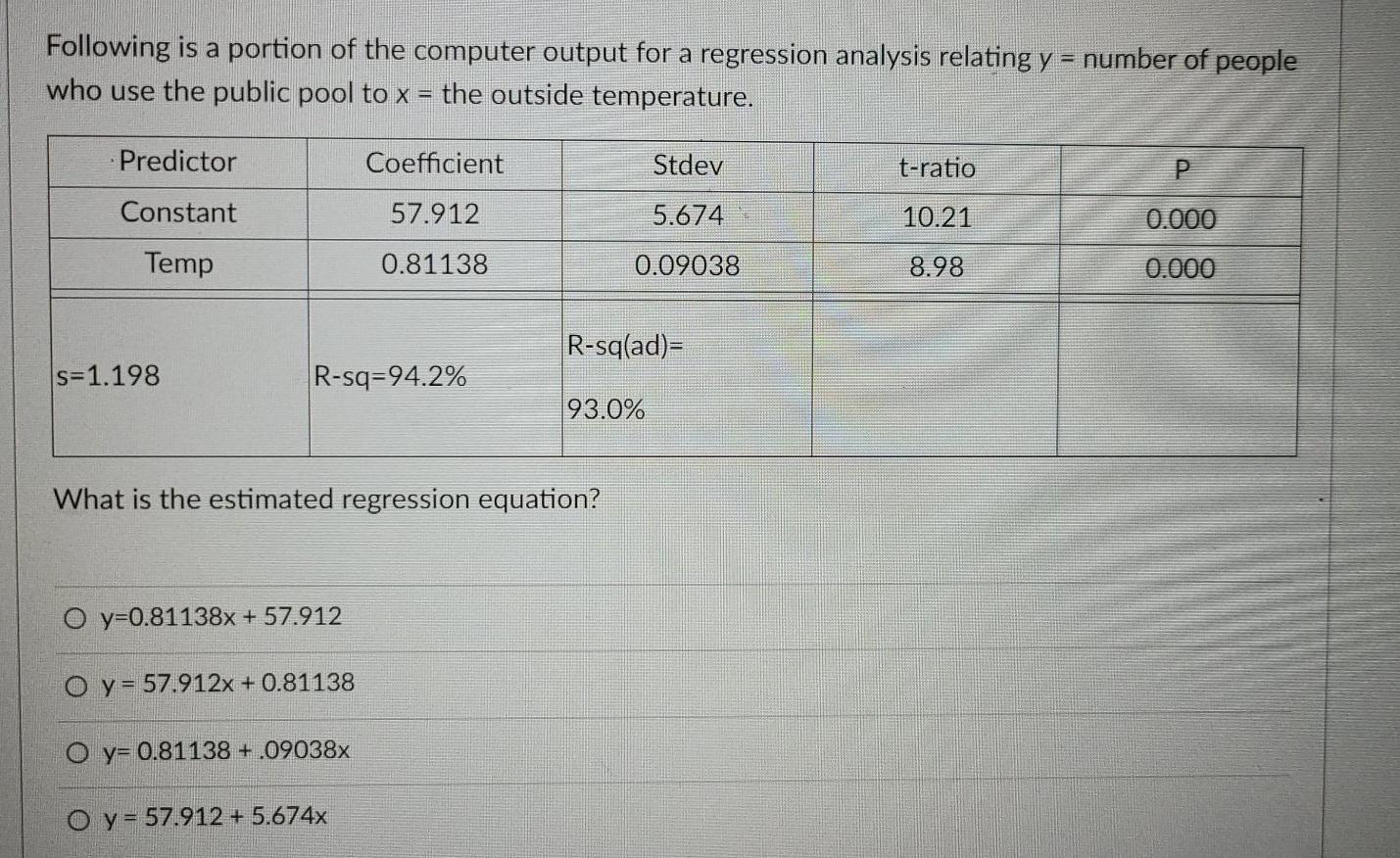 Solved Following is a portion of the computer output for a | Chegg.com