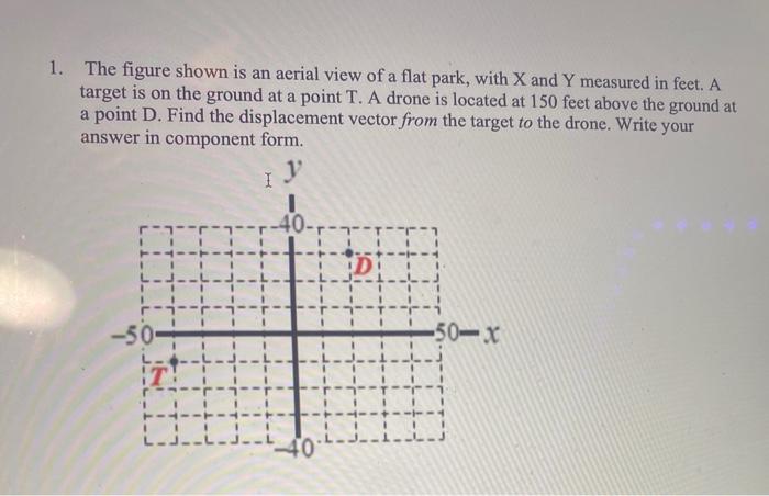 Solved 1. The figure shown is an aerial view of a flat park, | Chegg.com