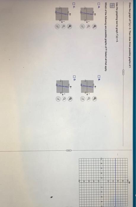 Solved Draw the graph of 10-5. Then drowie possible graphs | Chegg.com