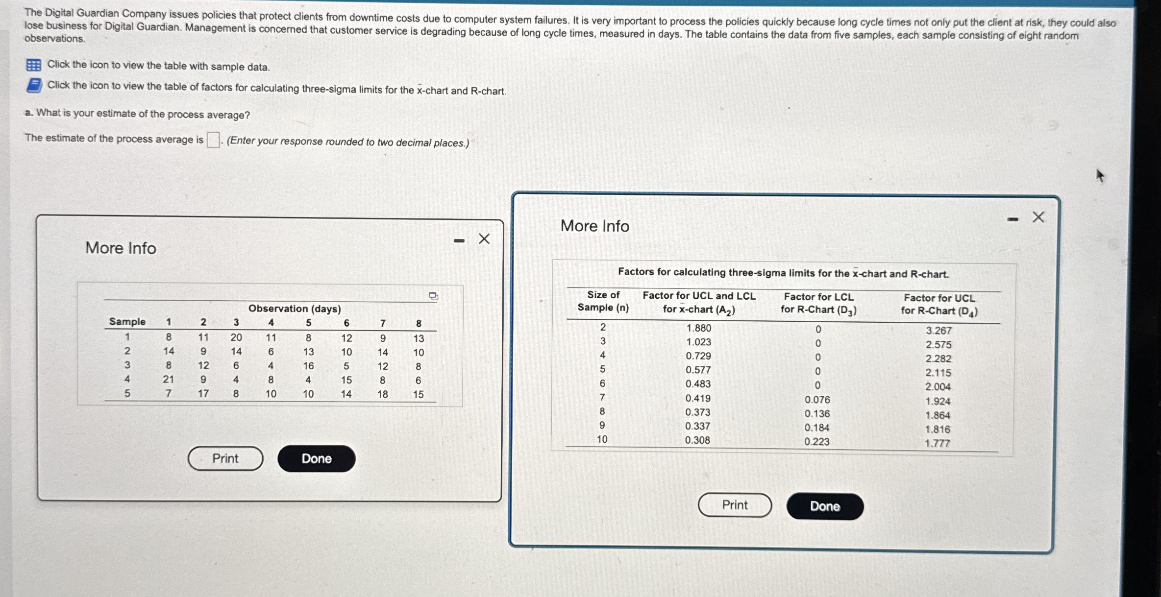 Solved observations.Click the icon to view the table with | Chegg.com